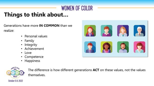 WV115 Generational Work Styles | PPT