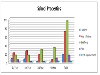Wva conveniency | PPT