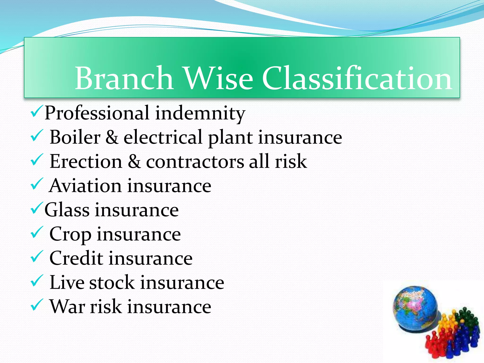 Classification of insurance property insurance (marine) | PPT