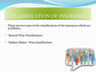 Classification of insurance property insurance (marine) | PPT