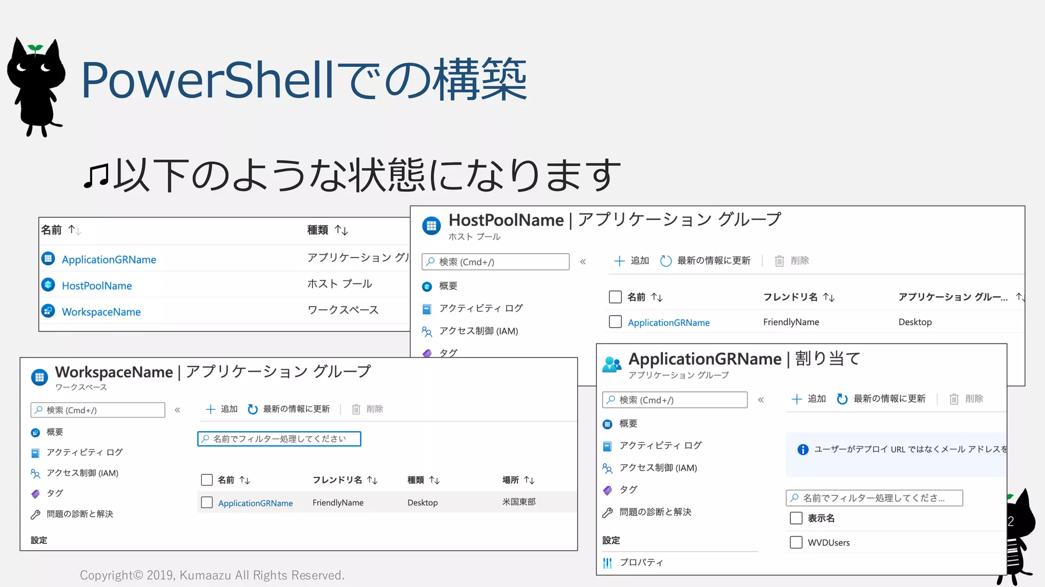 すぐにでも使える Windows Virtual Desktop | PDF | Cloud Computing | Internet