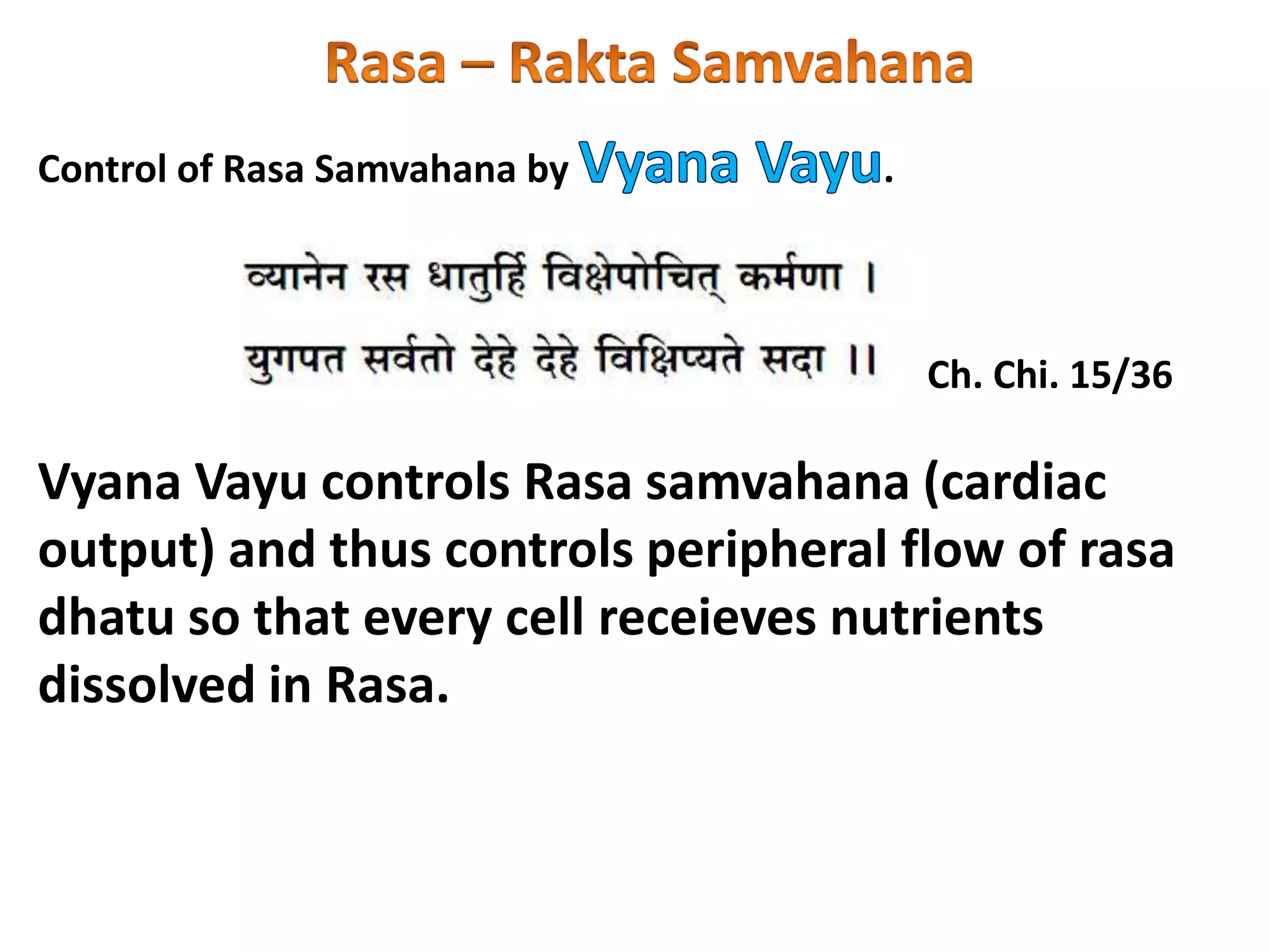 Concept of Rasa Dhatu in Ayurved | PPTX