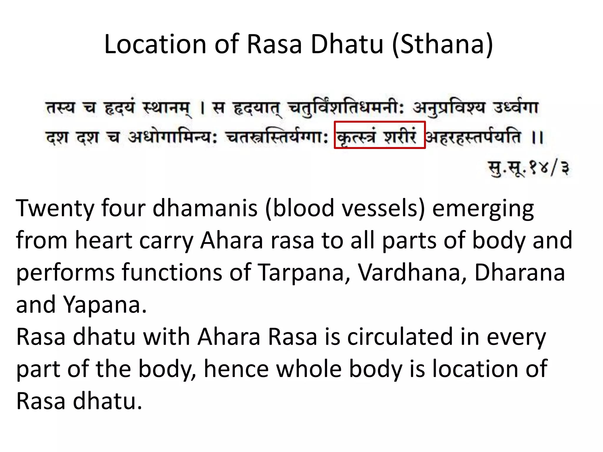 Concept of Rasa Dhatu in Ayurved | PPTX
