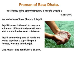 Concept of Rasa Dhatu in Ayurved | PPTX