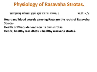 Concept of Rasa Dhatu in Ayurved | PPTX