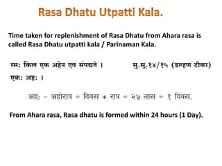 Concept of Rasa Dhatu in Ayurved | PPTX