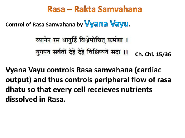 Concept of Rasa Dhatu in Ayurved | PPTX | Heart and Cardiovascular ...