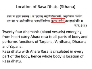 Concept of Rasa Dhatu in Ayurved | PPTX