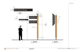 Waterway Village Signage Design Intent | PDF