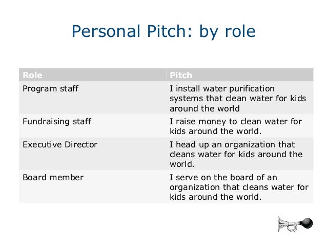 Perfecting Your Personal Pitch