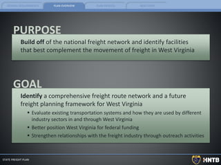 WV State Freight Plan | PPT