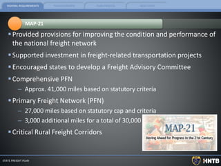 WV State Freight Plan | PPT