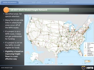 WV State Freight Plan | PPT
