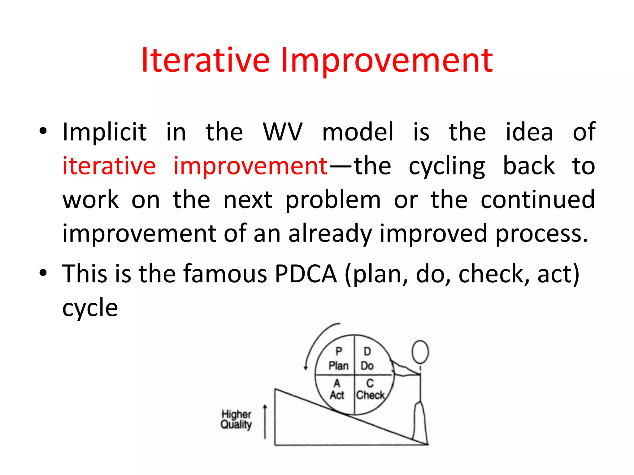 WV Model.pptx