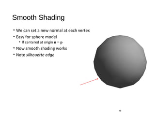 Shading in OpenGL | PPT