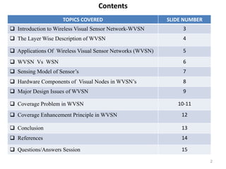 Visual Sensor Network & Coverage Issue | PPT
