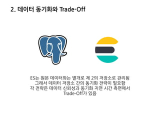 [29DCF] Elasticsearch RDB 동기화 방식 | PPT