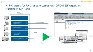 transforming-wireless-system-design-with-matlab-and-ni.pdf