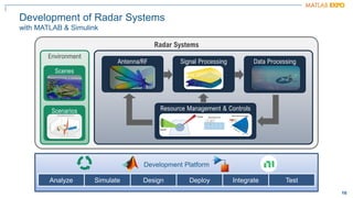 transforming-wireless-system-design-with-matlab-and-ni.pdf