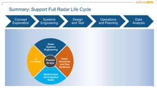 transforming-wireless-system-design-with-matlab-and-ni.pdf