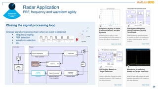 transforming-wireless-system-design-with-matlab-and-ni.pdf