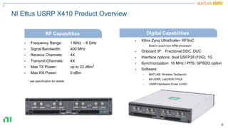 transforming-wireless-system-design-with-matlab-and-ni.pdf