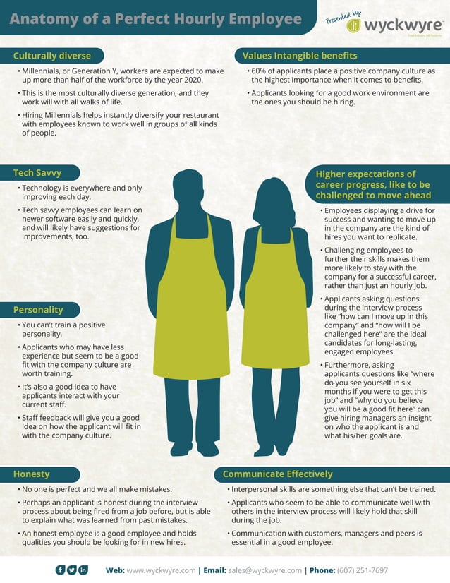 Anatomy of a Perfect Hourly Employee | PDF