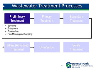 ww01_intro_to_ww_treatment_slides.ppt