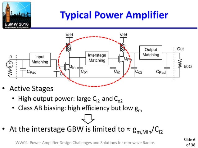 Wideband CMOS Power Amplifiers Design at mm-Wave: Challenges and Case Studies | PDF