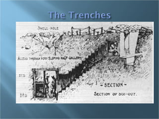 WWI | PPT