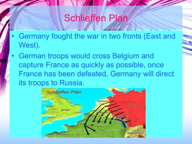 world war 1 | PPT