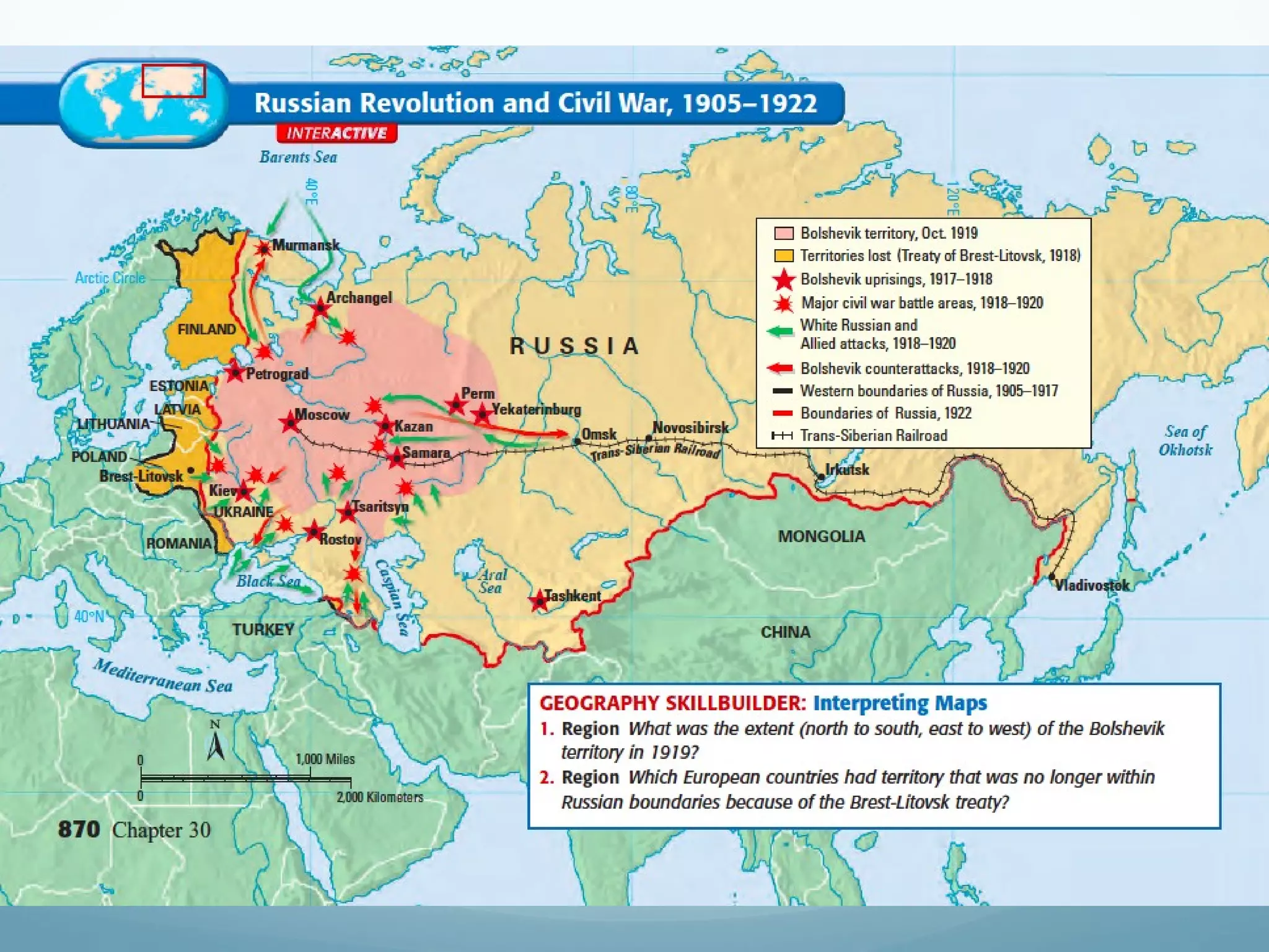 First World War and Russian Revolution | PPS