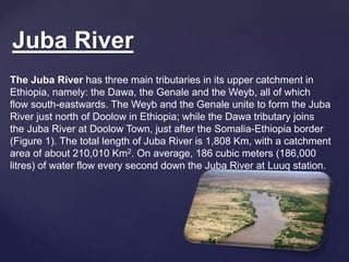 River Systems In Somalia | PPT
