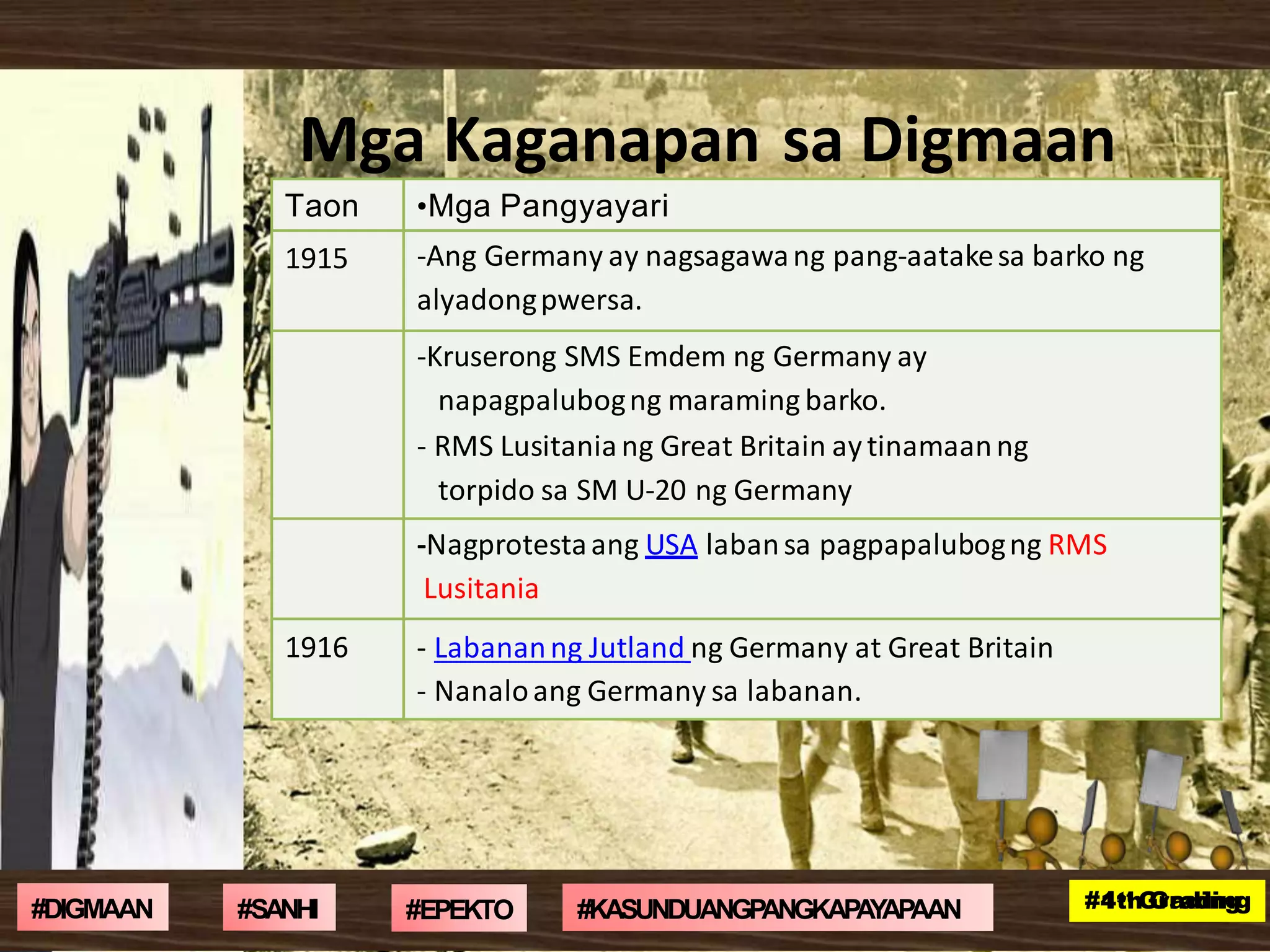 WW1.pptx
