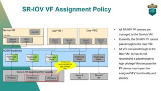 Project ACRN: SR-IOV implementation | PDF | Operating Systems | Computer Software and Applications