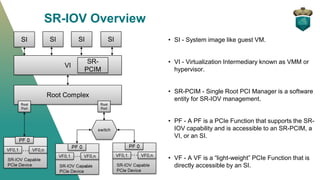 Project ACRN: SR-IOV implementation | PPT