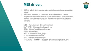 Project ACRN CSE Virtualization | PPT