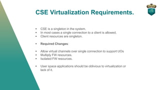 Project ACRN CSE Virtualization | PPT