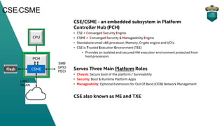 Project ACRN CSE Virtualization | PPT