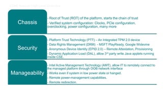 Project ACRN CSE Virtualization | PPT