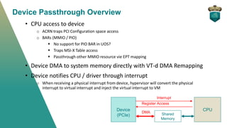 Project ACRN Device Passthrough Introduction | PDF