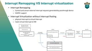 Project ACRN Device Passthrough Introduction | PDF