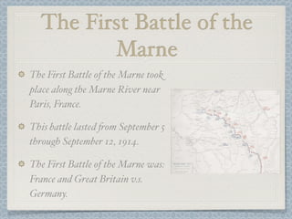 WW1 Battles | KEY