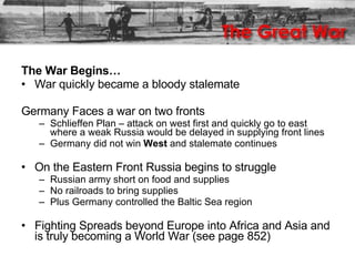 WWI - End of the War and Legacy | PPT