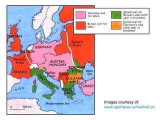 WWI - End of the War and Legacy | PPT