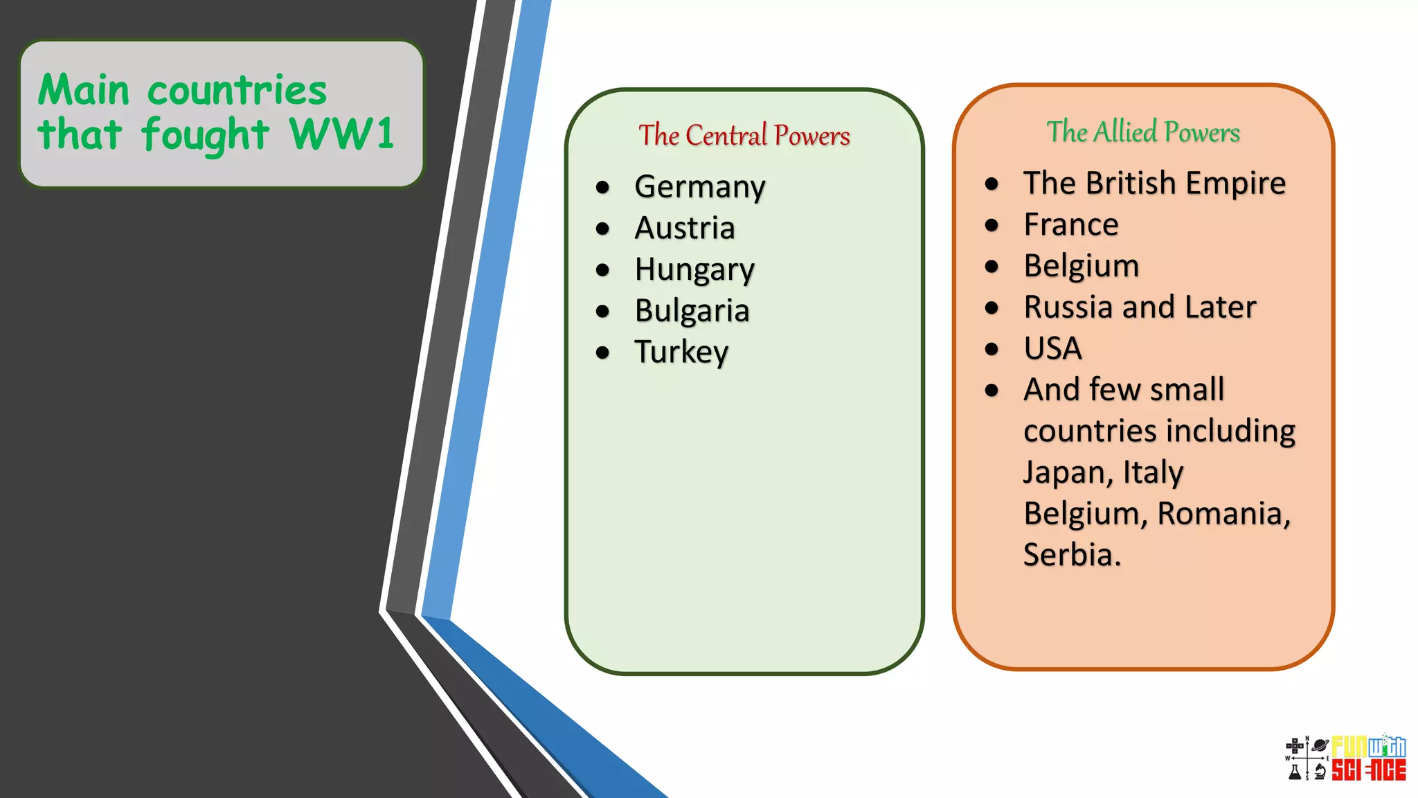 WORLD WAR 1 | PPTX