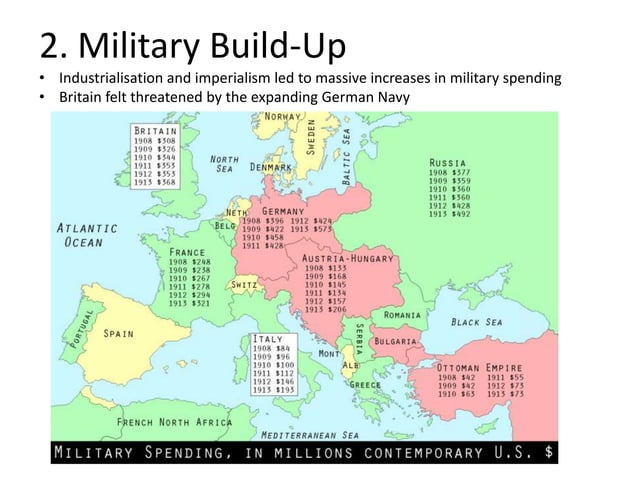 Ww1 overview why did ww1 begin | PPTX