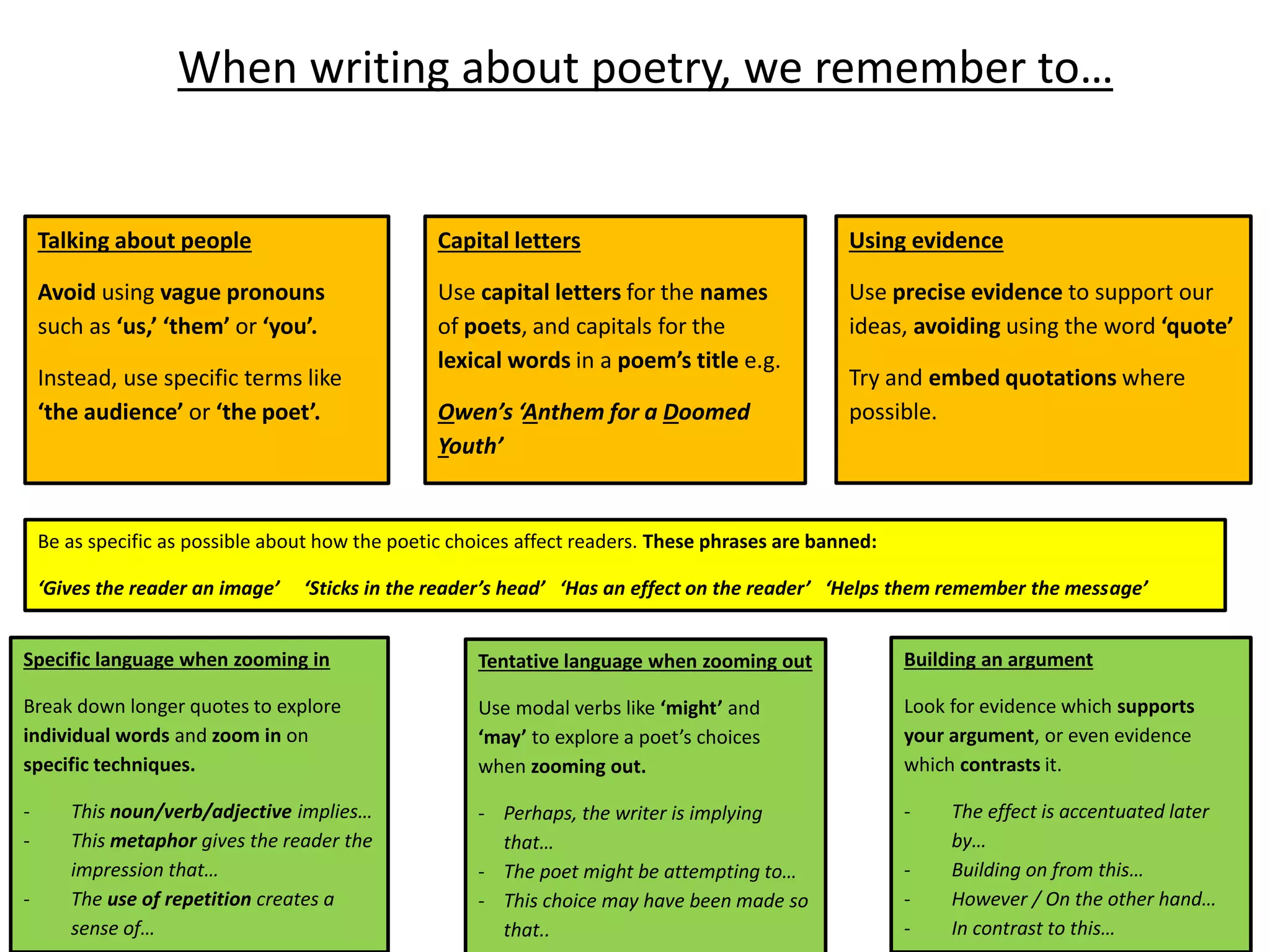 Ww1 poetry knowledge organiser | PPTX