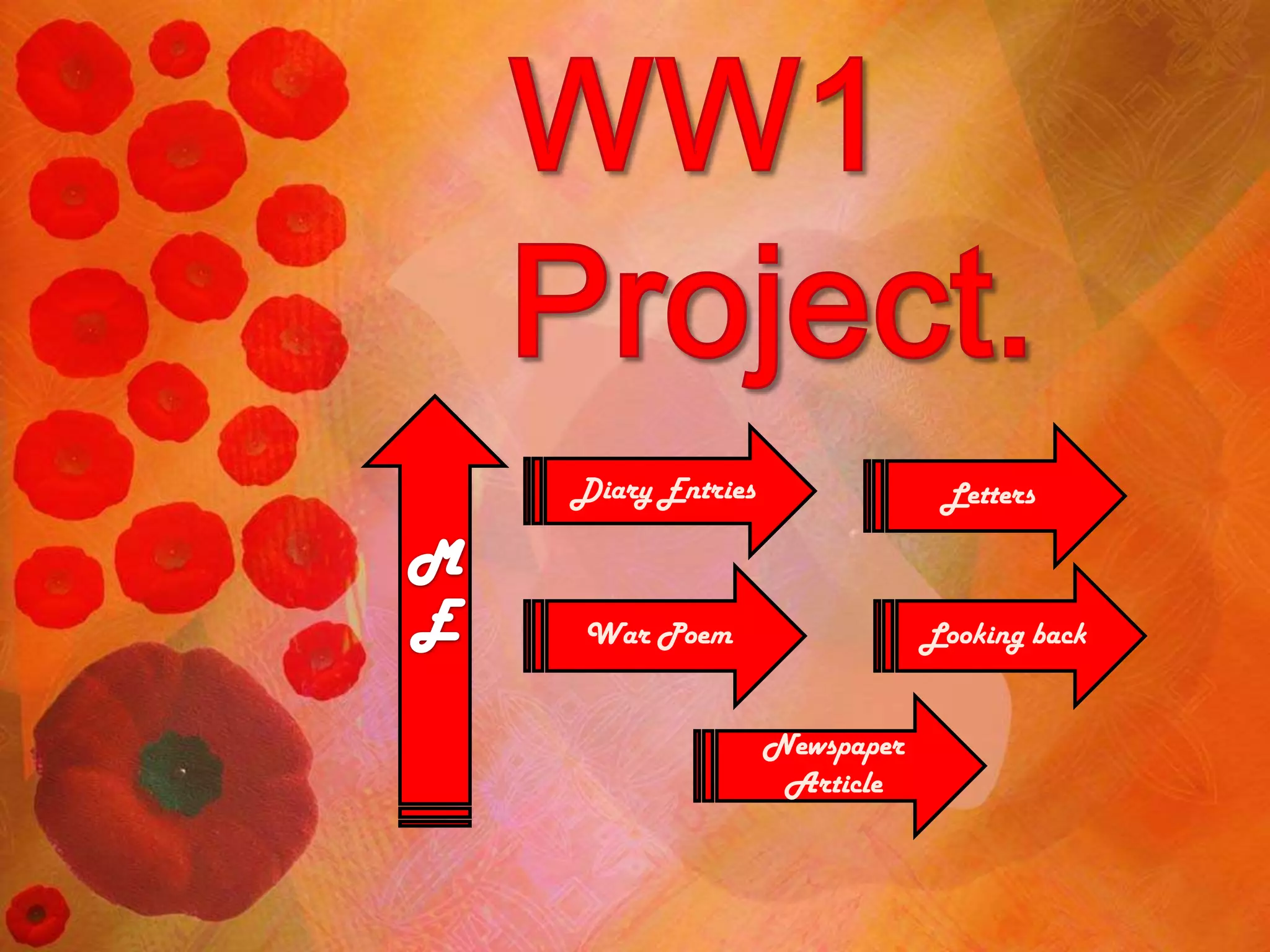 World War One Project | PPTX