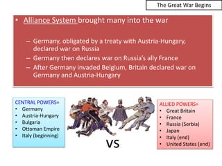 WW1 (Sections 1 & ;2) | PPT